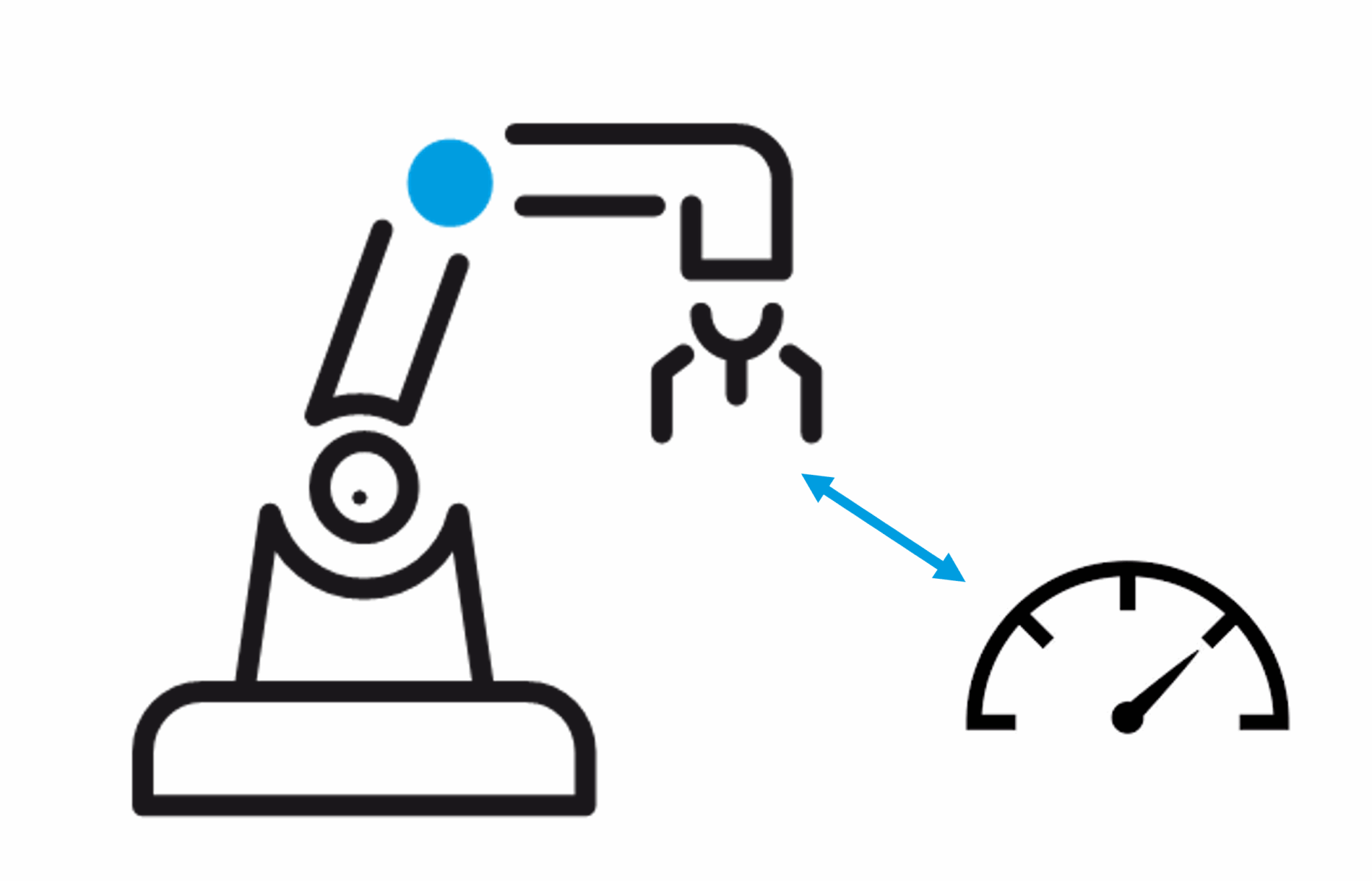 Automated measuring processes using cobots • Linz Center of Mechatronics